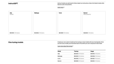 What Is The Difference Between Instruct And Fine Tuning Chatgpt Openai Developer Forum