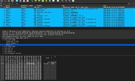 Using Sandump Tool — Opensdn Master Documentation