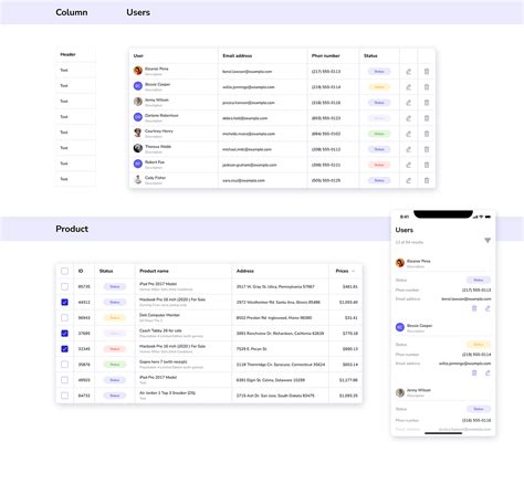 Table Design System On Behance