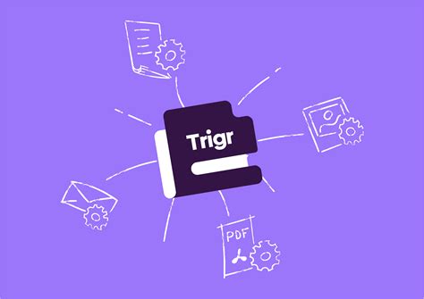 Trigr Whats That — Encodian