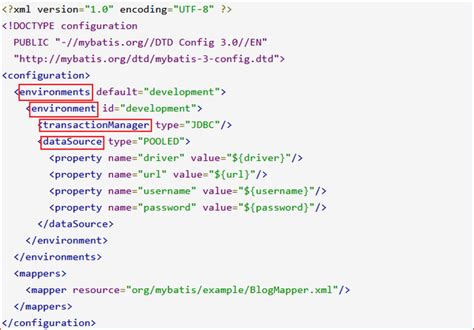 Mybatis核心配置文件详解、添加properties文件 知乎