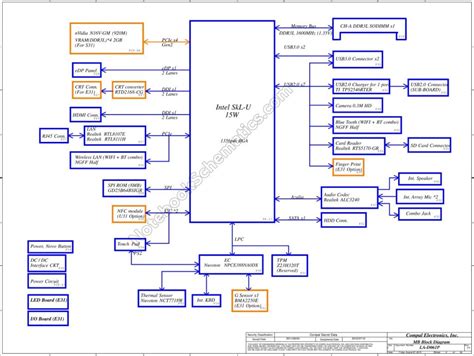 Lenovo Ideapad S Isk Schematic Compal Bivs Bive La D P Schematic Notebookschematics Com