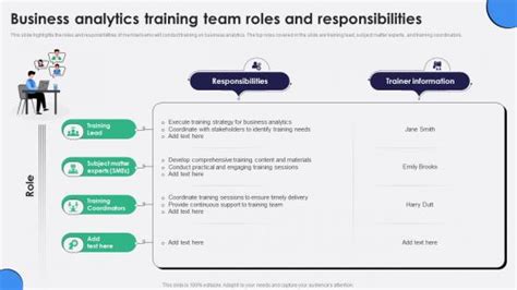 Business Analytics Training Team Roles And Responsibilities Data Visualization Dte Ss Ppt Slide
