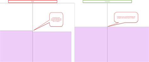 correct connection errors between two polygons community