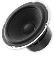Probably Maybe No The State Of HTML5 Audio 24 Ways