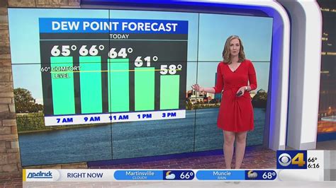 Rain Exits Sunshine Returns And Humidity Drops Youtube