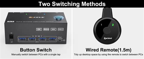 Kceve Kvm Switch Monitors Computers K Hz K Hz Hdmi Displayport Kvm Switch Triple