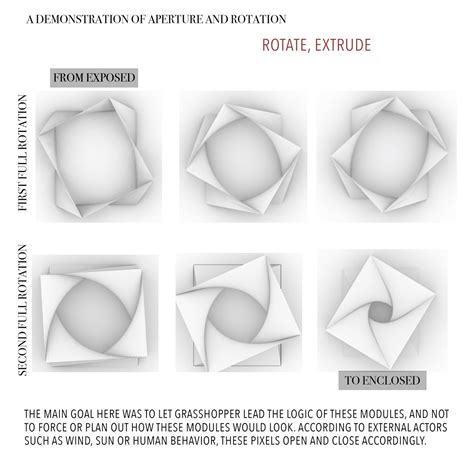 Facade Parametric Retrofit On Behance