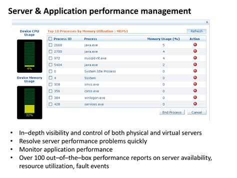 Us Based Educational Institution Manages 1500 Devices Using Opmanager Ppt