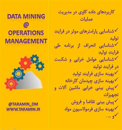 Adibi Mohammad Amin On Linkedin دوره حرفه ای داده کاوی و نرم افزار، پنجشنبه و جمعه 21 و 22 تیر