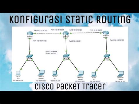 Konfigurasi Router