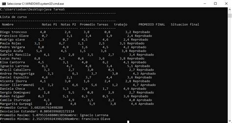 Discrete Signals What Does It Mean To Calculate The Fft Of An Integer
