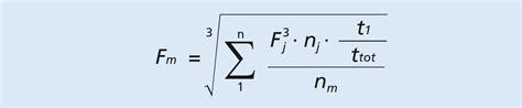 5 Steps To Finding The Right Linear Actuator Tutorial