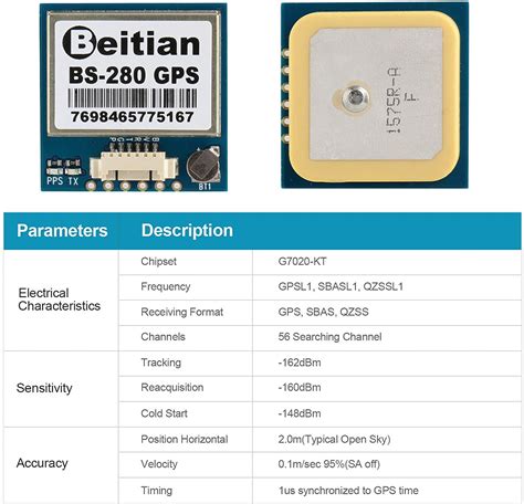 Gps Module Gps Neo 6m Ar Duino Gps Drone Microcontroller Gps Receiver Makerfocus