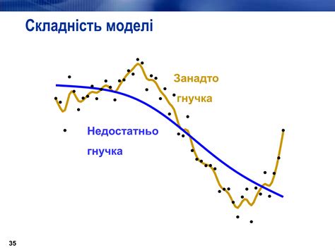 ЛК05 Дерева рішень в Sas Enterprise Miner Pptx