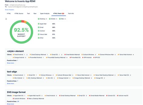 Improve Account Creation Related Email Templates Issue Zenodo Zenodo Rdm GitHub