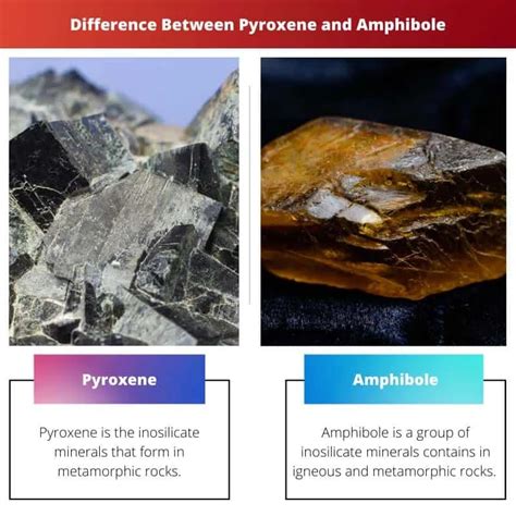 Pyroxene Vs Amphibole Difference And Comparison