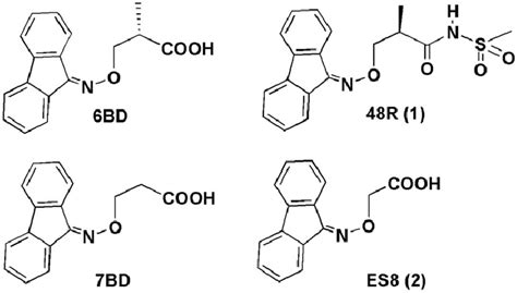 Chemical Structures Of Fluorenone Based Ligands Download Scientific Diagram
