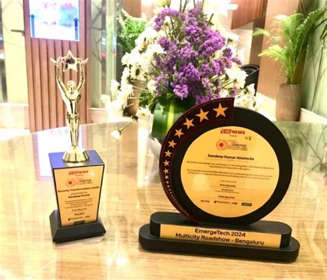 Sandeep Kumar Akkimolla Cybersecurity Data Privacy Cciso Cism Cipt Gdpr On Linkedin