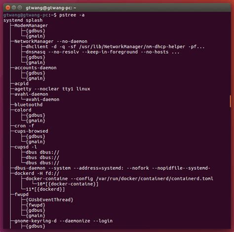 Linux Pstree 以樹狀圖顯示行程相關性指令教學 G T Wang