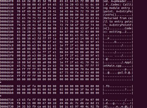 Looking For Sophisticated Malware In Iot Devices Securelist