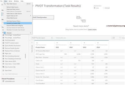 Tableau Unpivot Sql Table Columns