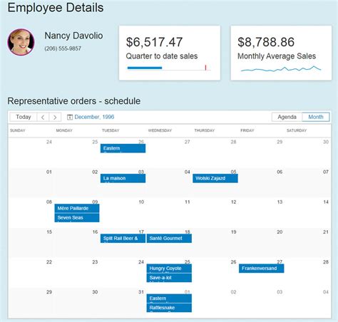 Responsive Grids Mvc Ladegupdates