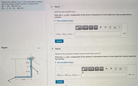 solved replace the loading figure 1 by an equivalent