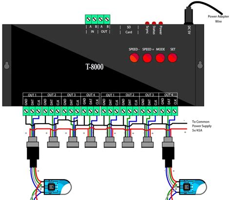 T T C T AC T A TTL LED Controller Tutorial