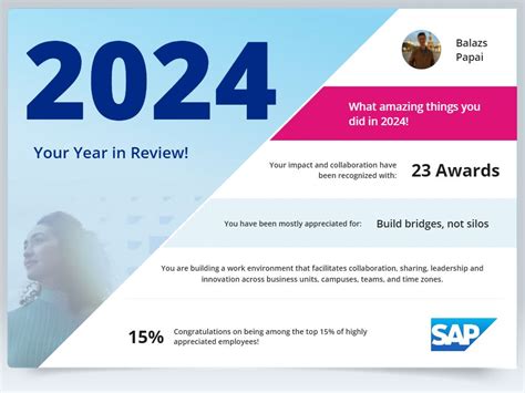 balázs pápai on linkedin don t miss my yearly wrap up celebrate the