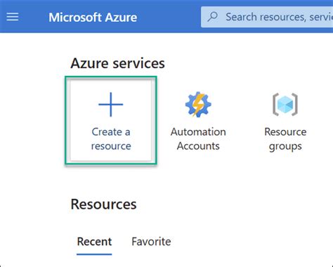 Run Pnp Powershell From Azure Automation Denis Molodtsov Blog