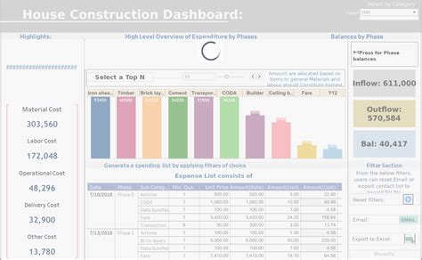 tableau public data gertymachines