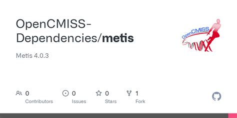 github opencmiss dependencies metis metis 4 0 3