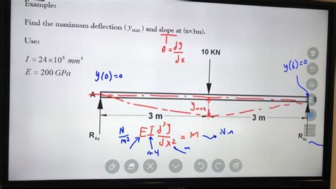 Solved Example Find The Maximum Deflection Ymax And Slope Chegg