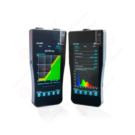 Spectrometer Calibration Ensuring Accuracy In Spectral Measurements
