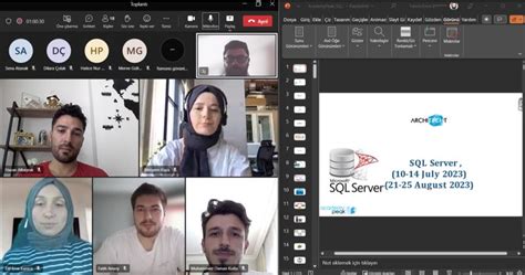 Fatih B On Linkedin Sql Sqlserver Datascience Dataanalytics