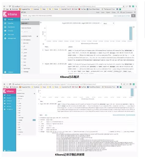 ELK 日志采集 实战教程 大数据