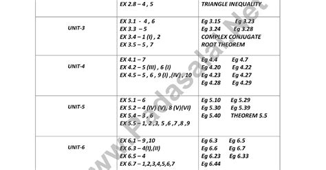 12th Maths Vol1 Important 5 Mark Questions English Medium Pdf