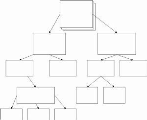 Printable Blank Flowchart Template Fillable Form