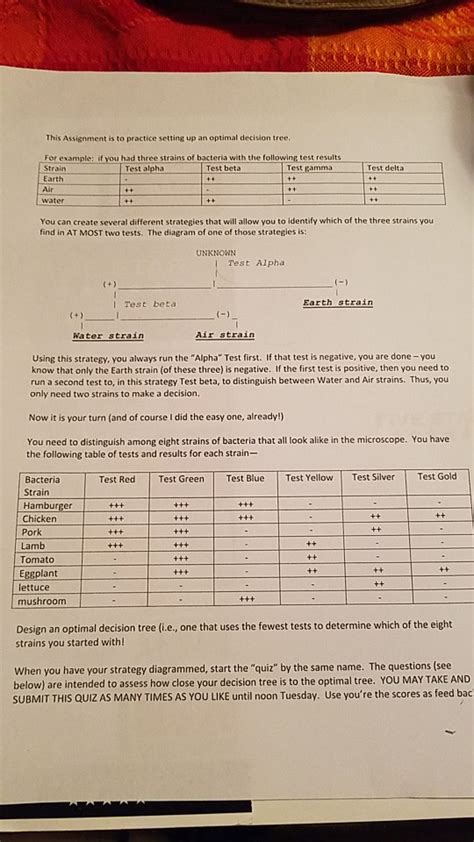 solved this assignment is to practice setting up an optimal