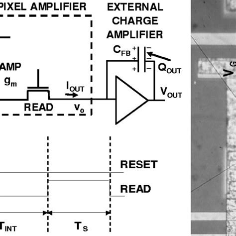 Pdf Amorphous Silicon Active Pixel Sensor Readout Circuit For Digital Imaging