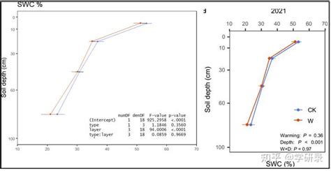 什么是混合整数线性规划milp模型？ 知乎