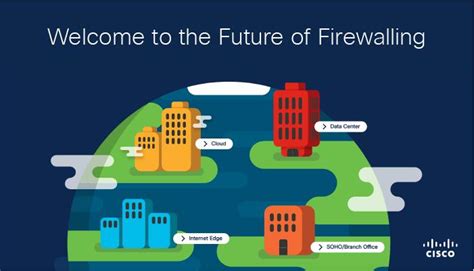 Juan Parra On Linkedin Networksecurity Firewalls Ngfw