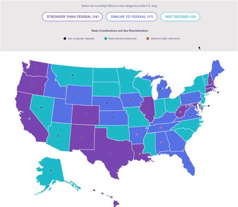 About Reproductive Autonomy Center For Reproductive Rights