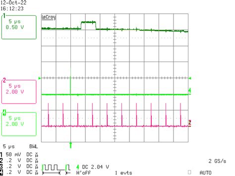 Am2634 Adc Sampling Priority Of High Priority Vs Roundrobin Measurements On The Am2634 Cc V1
