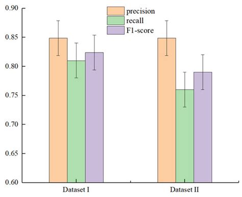 Remote Sensing Special Issue Radar Techniques For Structures Characterization And Monitoring