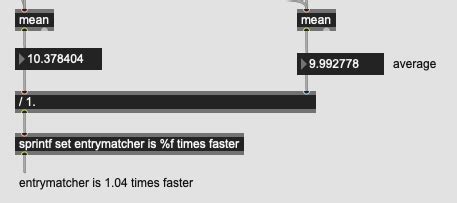 The Need For Speed Fluid Dataset Fluid Datasetquery By Rodrigo Constanzo Pre