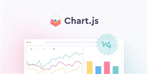 Chartjs Cube Blog