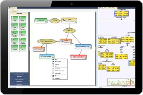 Angoss reliable and accurate comprehensive scorecard building functionality in 2024 - Reviews ...