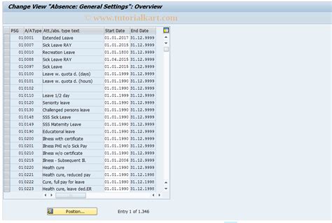 S AHR 61010538 SAP Tcode IMG Activity OHIX2020
